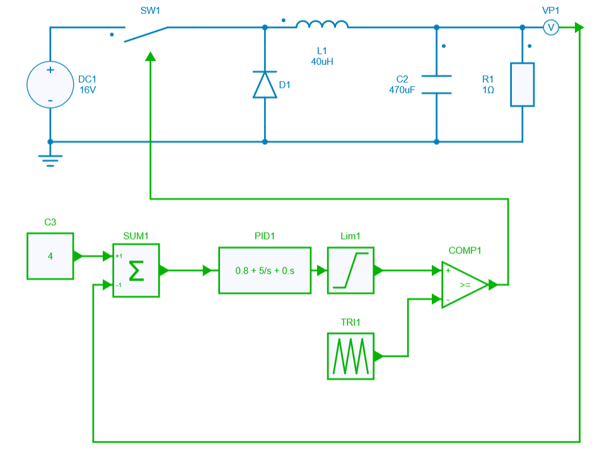 Buck Converter PID parameters optimization - Technical Resources Buck Converter PID parameters optimization - Technical Resources